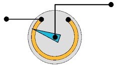 What is a Variable Resistor? - Utmel