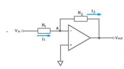 What is an Inverting Amplifier? - Utmel