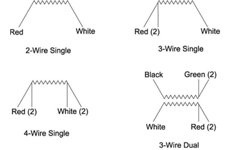 RTD Sensors: Working Principle, Features and Applications - Utmel