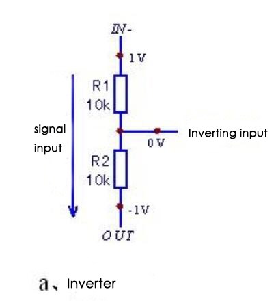 What is an Inverting Amplifier? - Utmel