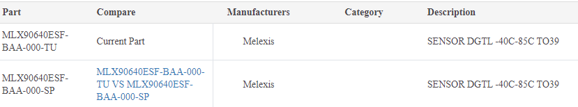MLX90640 Sensor: Datasheet, Pinout and Alternatives
