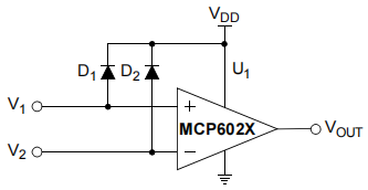 MCP6022 Op Amps: Circuit, Pinout, and Datasheet [Video]