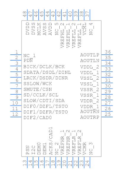 AK4490EQ 32-bit 2ch DAC, AKM AK4490EQ 48LQFP and AK4490 Datasheet pdf
