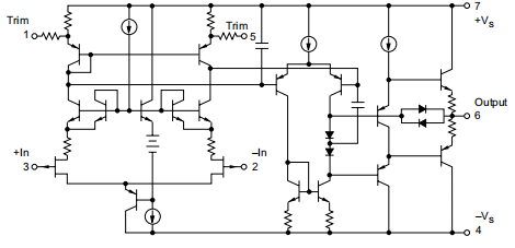 OPA627BP Operational Amplifier: Pinout, Feature, and Datasheet