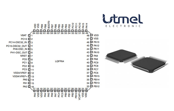 STM32F401RET6 Microcontroller: 84MHz, 64-LQFP, Pinout and Datasheet