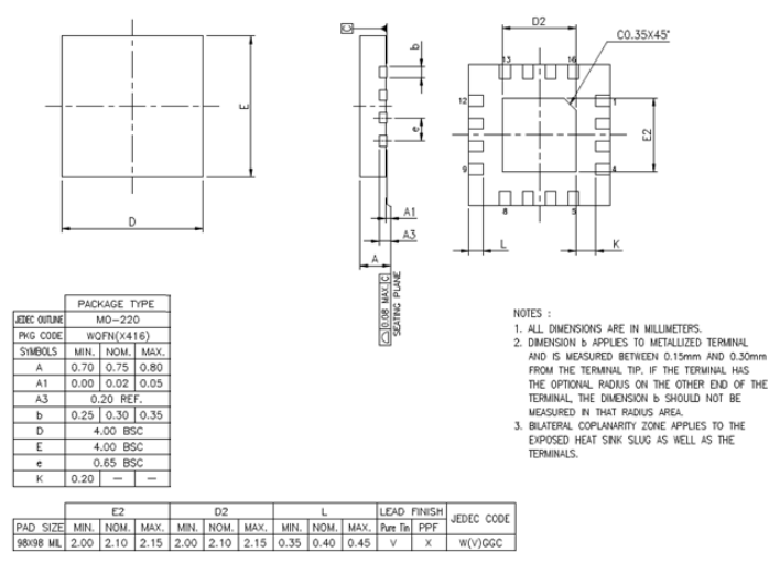 FT230X USB To Basic UART IC