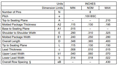 MCP602 Op-amp: Pinout, Datasheet and Test Circuit