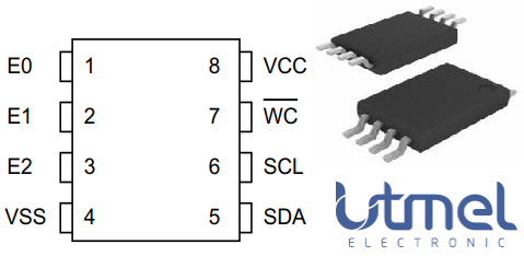 M24128-BR 128-Kbit serial I²C bus EEPROM: Pinout, Equivalent and Datasheet
