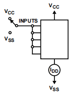 CD4050 hex buffer:Pinout, Alternatives, Datasheet PDF