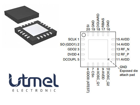 CC1101 Transceiver: Features, Pinout, and Datasheet