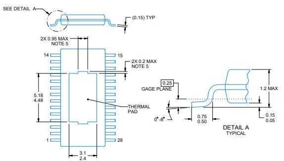 Everything you need to know about DRV8825 Stepper Motor Driver
