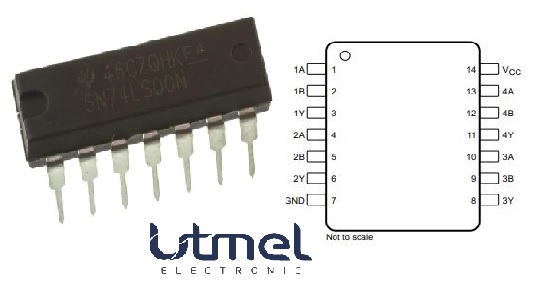 SN74LS00N Quad 2-Input NAND Logic Gate: Pinout, Datasheet, and Alternatives