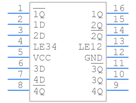 74HC75 Transparant Latch: Pinout, Equivalent and Datasheet