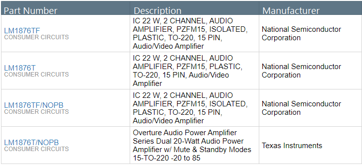 LM1876 Audio Power AMP : Pinout, Application and Datasheet