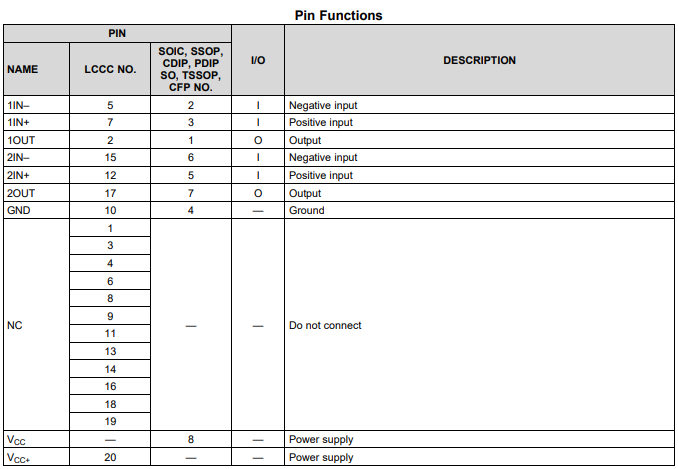 LM358AP OPAMP: Pinout, Specification, Datasheet