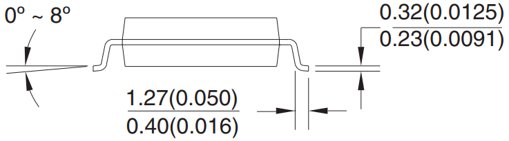 AT28HC64BF EEPROM: Pinout, Equivalent and Datasheet