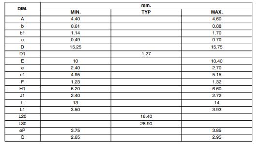 TIP29C Transistor: Where & How to Use?