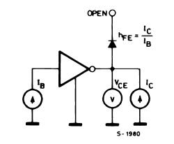 The Overview of ULN2804A [FAQ]