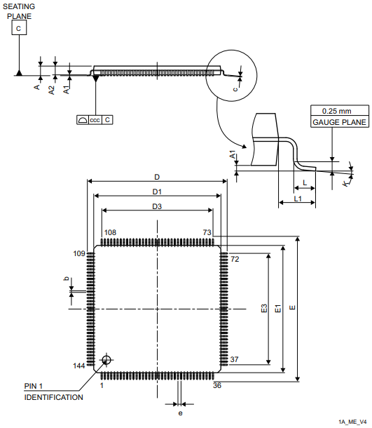 STM32F407ZGT6 Microcontroller: Feature, Pinout and Datasheet