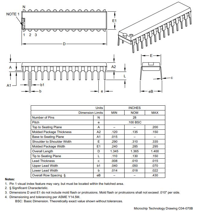STM8S103F3 VS ATmega328p: Which microcontroller is better