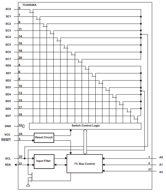 TCA9548APWR I2C Switch: Circuit, Pinout, and Datasheet