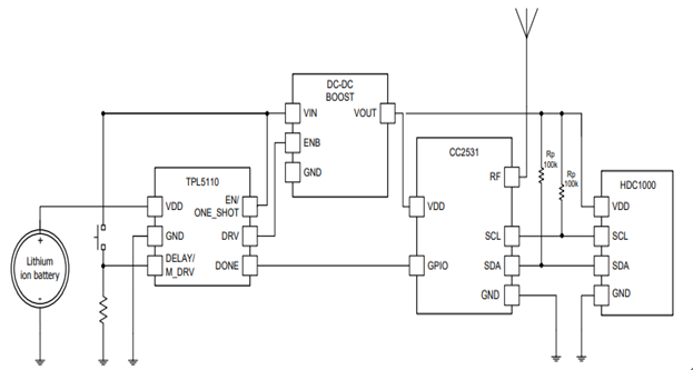 TPL5110DDCT Programmable Timer: Pinout, Layout, Datasheet