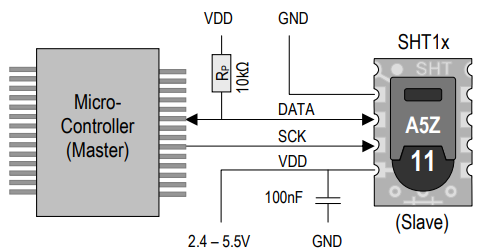 SHT15 Humidity Sensor: Datasheet, Pinout and Features
