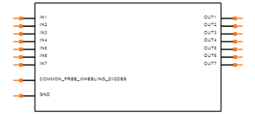 ULQ2003 Darlington Array: Pinout, Features and Datasheet