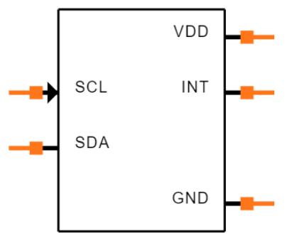 Everything you know about TCS34725 Color Sensors [FAQ]