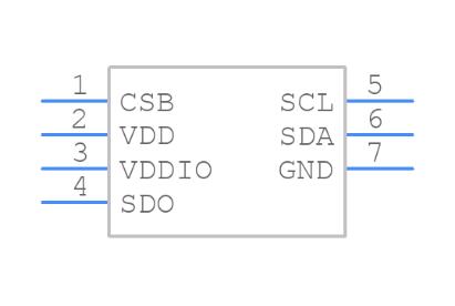 BMP180 Digital Pressure Sensor: Datasheet, Pinout, Application