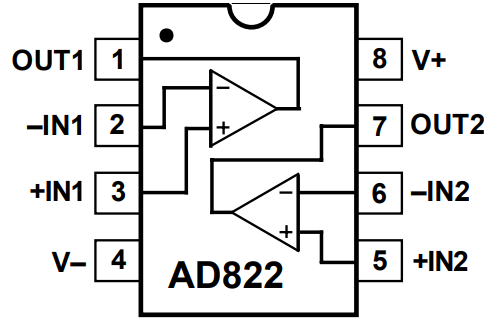 AD822 FET-Input Op-Amp: Pinout, Equivalent and Datasheet