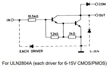 The Overview of ULN2804A [FAQ]
