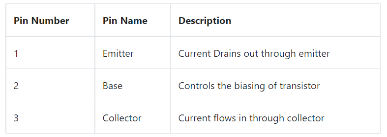 2N3906 PNP Transistor: Pinout, Datasheet and Circuit