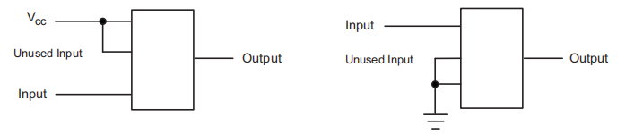 SN74LVC1G126DCKR Single Bus Buffer Gate: Schematic, Pinout, and Datasheet