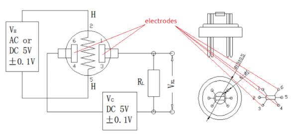How to Use MQ4 Gas Sensor?