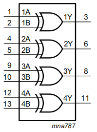 74HC86 Exculsive or Gates : Pinout, Application and Datasheet
