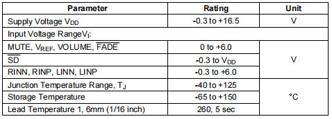 PAM8610 Audio Power Amplifier: Schematic, Specification and Datasheet