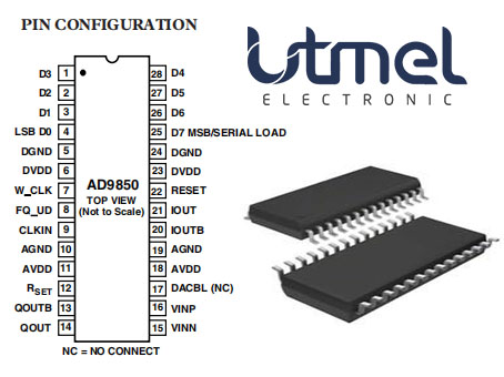 AD9850 DDS Synthesizer: Pinout, Schematic and Datasheet
