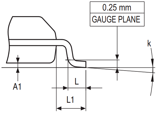 M24C64-R I²C bus EEPROM: Pinout, Equivalent and Datasheet