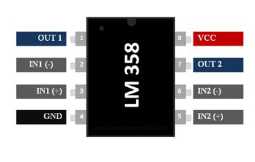 LM358 Dual Op-Amp vs LM393 Dual Comparator