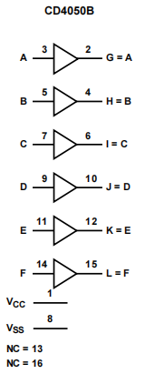 CD4050 hex buffer:Pinout, Alternatives, Datasheet PDF