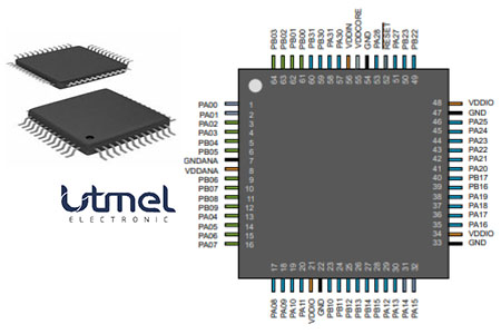 ATSAMD21G18 Microcontroller: Datasheet, Pinout and Applications