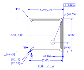 BME680 Gas Sensor: Pinout, Datasheet and Applications