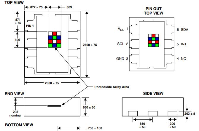 Everything you know about TCS34725 Color Sensors [FAQ]
