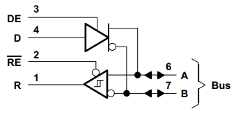 SN75176BP: Bus Transceiver, Pinout, Circuit