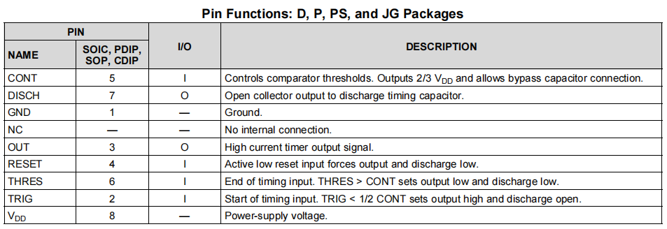 TLC555 Timer: Pinout, Package and Datasheet