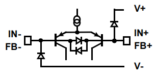 EL817 Optocoupler: Package, Pinout, and Datasheet [Video&FAQ]