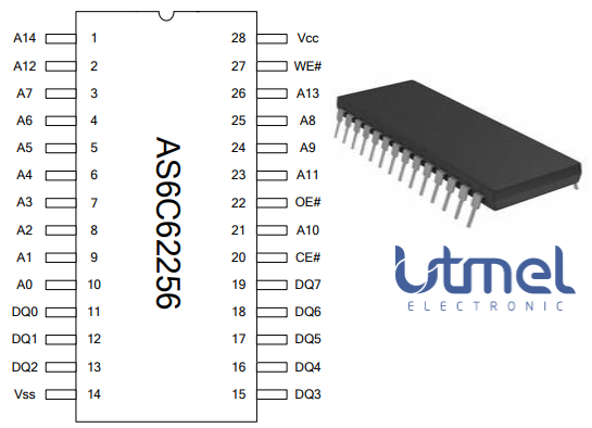 AS6C62256 CMOS SRAM: Features, Pinout and Datasheet