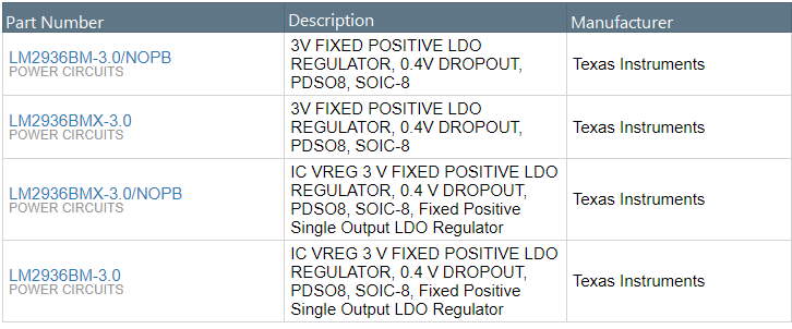 LM293 comparators: Schematic, Pinout and Datasheet
