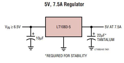 LT1085 Low Dropout Positive Regulators: Datasheet, Circuit and Replacement